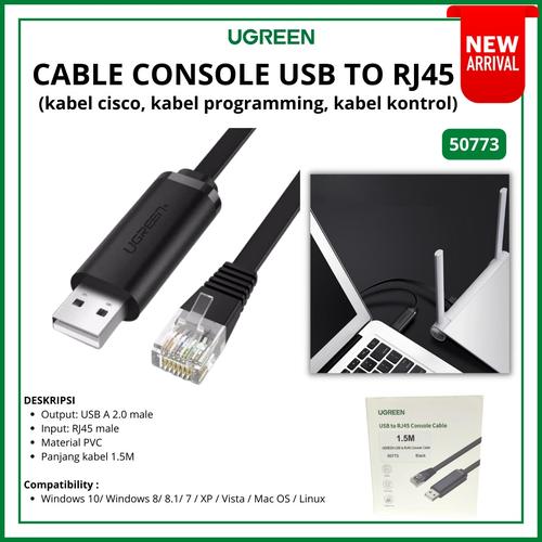 Jual UGREEN Kabel USB 2.0 to LAN Ethernet RJ45 Kabel Sambung Modem ...