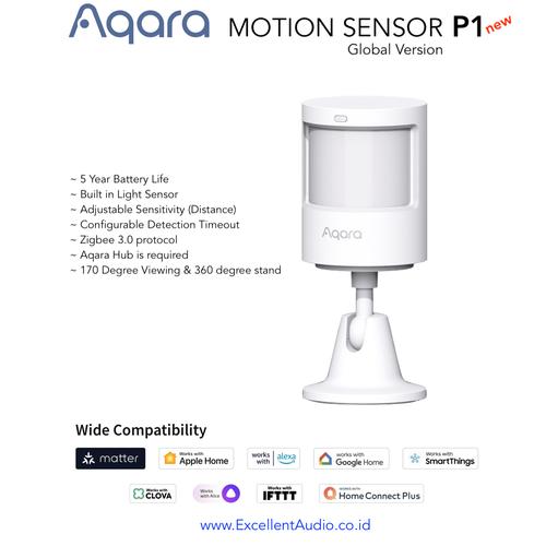 Jual Motion sensor Aqara P1 sensor gerakan home automation Global ...