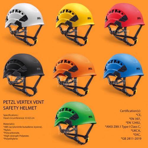 Jual Petzl Vertex Vent Safety Helmet - Orange, All Size - Jakarta Barat ...