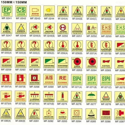 Jual Marine safety IMO Sign Simbol Impa no - Jakarta Timur - ABJ Marine ...