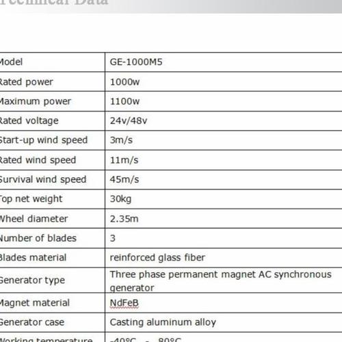 Jual ANS Generator Wind Turbine 1000W Pembangkit Listrik Tenaga Bayu ...
