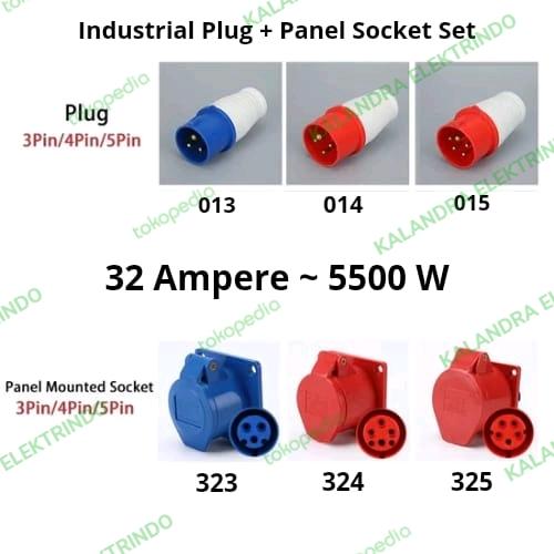Jual Plug Socket 32A 3P 4P 5P 023 323 024 324 025 325 Panel Mounting ...