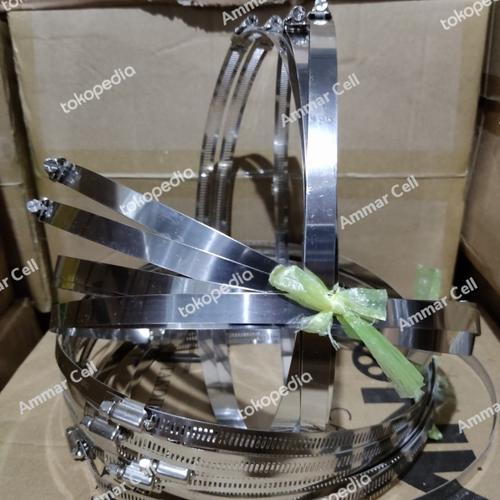 Jual Klem Ring ODP ukuran tiang pln - Kota Tangerang Selatan - Permata ...