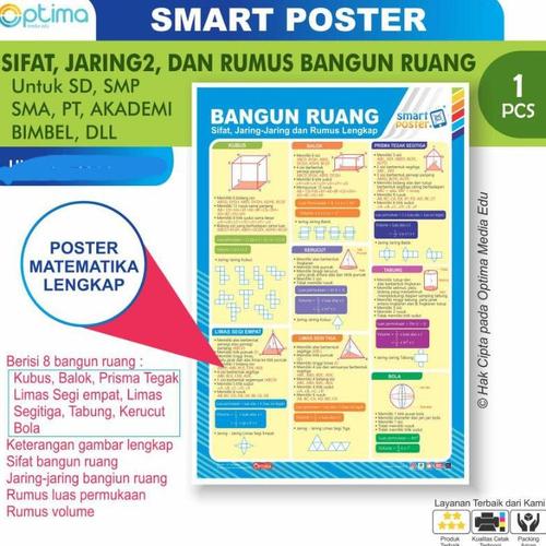 Jual Poster Tabel Rumus Bangun Ruang Sd Smp Sma Pt - 24 x 32 cm ...