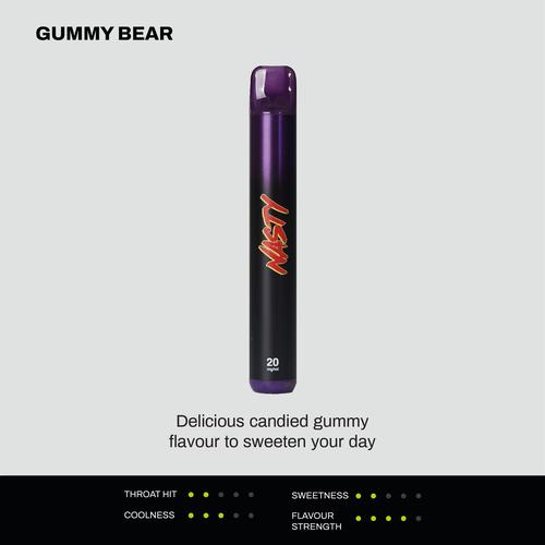 Jual Nasty Bar DX2 Disposable Pod Vape - Gummy Bear - Jakarta Selatan ... Jual Nasty Bar DX2 Disposable Pod Vape - Gummy Bear - Jakarta Selatan ...