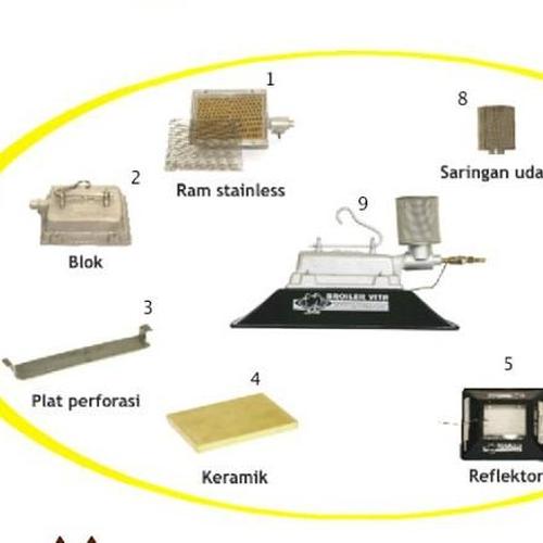 Jual Ram Sparepart Pemanas Ayam Igm Gasolec Bawah Besi Gambar Nomor 1 ...