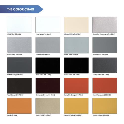 Jual ACP DECOBOND 4MM PVDF (EKSTERIOR) WARNA STANDAR & GLOSSY SERIES ...