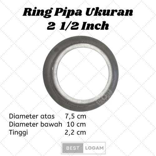 Jual Ring cembung pipa semua ukuran besi plat aksesoris & ornamen pagar ...