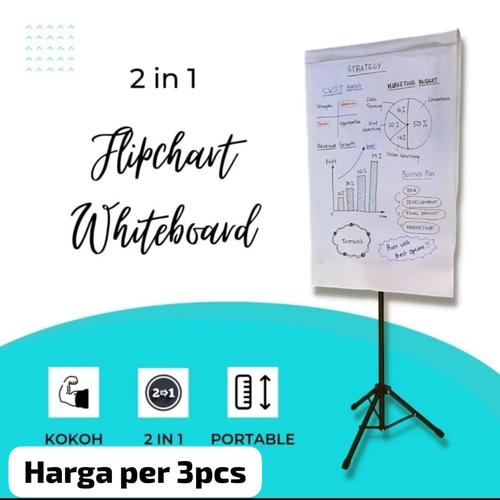 Jual PAPAN FLIP CHART FLIPCHART STANDING WHITEBOARD 2 IN 1 (ISI 3UNIT ...