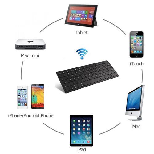 Jual Ultra Slim Bluetooth Keyboard iOS Android PC KEYBOARD EXTERNAL ...
