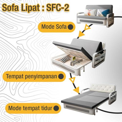 Jual Zensz- Sofa Bed Multifungsi Minimalis Sofa Ranjang Lipat Sfc-2 ...