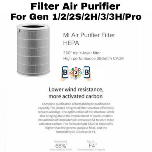 Jual Mi AIR FURIFIER FILTER REPLACEMENT Gen 2 / 2S / 2H / 3 / 3H / PRO ...