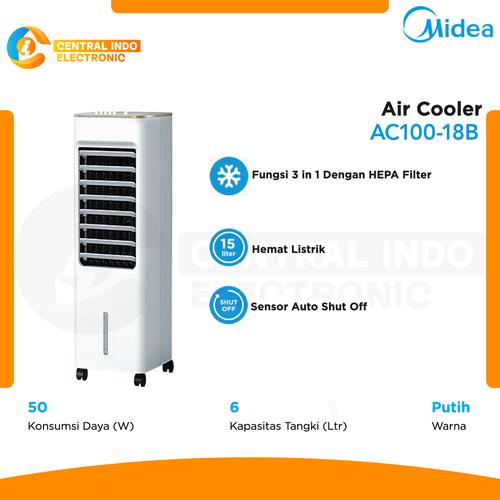 Jual MIDEA AIR COOLER AC100-18B 4.8 LITER - Kota Tangerang Selatan ...