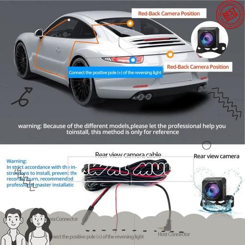 Jual Kamera Belakang Mobil Dashcam Rear AHD Camera 4 PIN 5 PIN ...