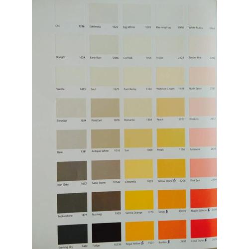 Jual ! JOTUN JOTAPLAST TWILIGHT 9904 / CAT TEMBOK INTERIOR / JOTUN 9904 ...