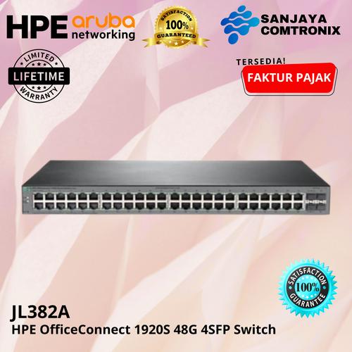 Jual HPE ARUBA JL382A OfficeConnect 1920S 48G 4SFP Switch JL382A ...