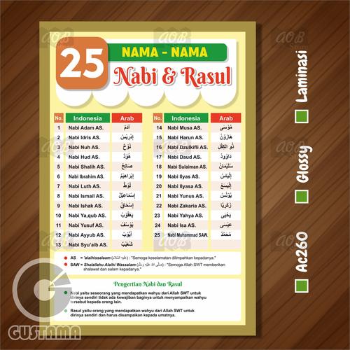 Jual Poster 25 nabi dan rasul, poster edukasi anak laminasi A3 - Kab ...
