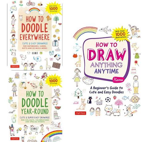 Jual Banyak di baca - How to Draw Anything Anytime: A Beginner's Guide ...