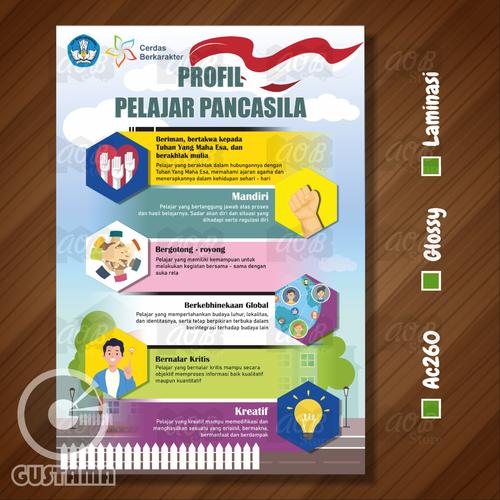 Jual Poster Profil Pelajar Pancasila PPP, Poster Edukasi Wipe and Clean ...