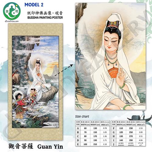 Jual Lukisan dinding / dekorasi cina/ poster dewa/ altar buddha - Kwan ...