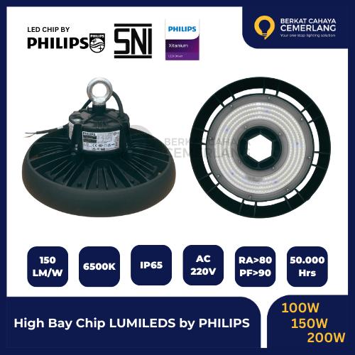 Jual Lampu High Bay LUXENDO 100W 150W 200W LXHB10 HighBay UFO LED ...
