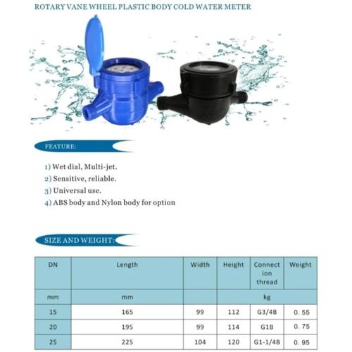 Jual Water Meter PVC,Plastik,ABS 3/4 Inch Flow Meter Air PDAM - Jakarta ...