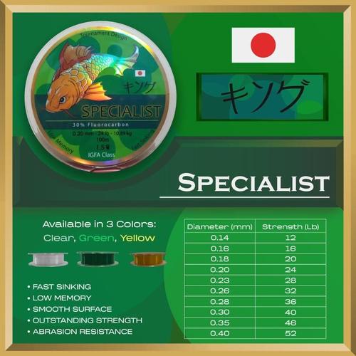 Jual SENAR PANCING TERKUAT MUDAH TENGGELAM SPECIALIST - Green/Hijau, 0 ...