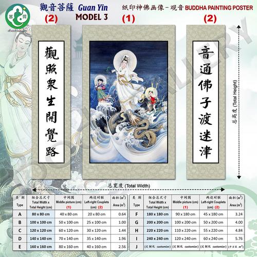 Jual Lukisan dinding / dekorasi cina/ poster dewa/ altar buddha - Kwan ...