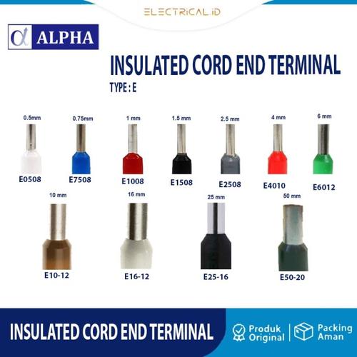 Jual Skun Kabel Tusuk Ferrules Ferules E1508 - E0508 White - Kota Tangerang - Electrical id ...