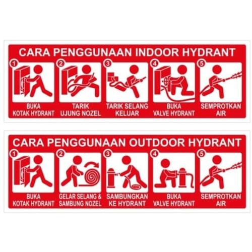 Jual Stiker CARA PENGGUNAAN HYDRANT 10X30CM sign rambu k3 - Jakarta ...