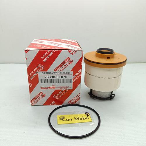 Jual Filter solar Innova Ribond, Fortuner VRZ , All New Pajero Sport ...