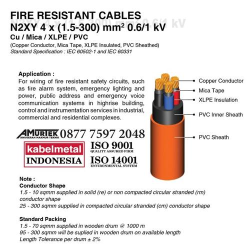 Jual Kabel N2XY FRC 4x4 mm2 METAL /4 x 4 mm2/4x4mm2/4x4 mm/4x4mm/4 x 4 ...