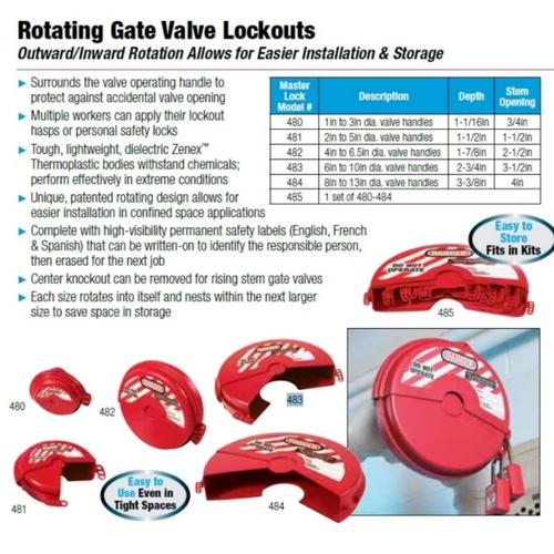 Jual Master Lock 483 Lockout Tagout Rotating Gate Valve Lockout ...