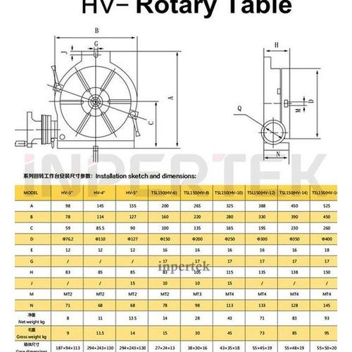 Jual Rotary Table 3 Meja Putar Milling Dividing Vertical Horizontal 3 ...