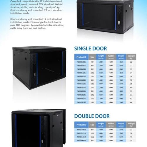Jual Wall Mount Rack 19" - (8U - 15U) - Type Double Door Merk Indorack ...