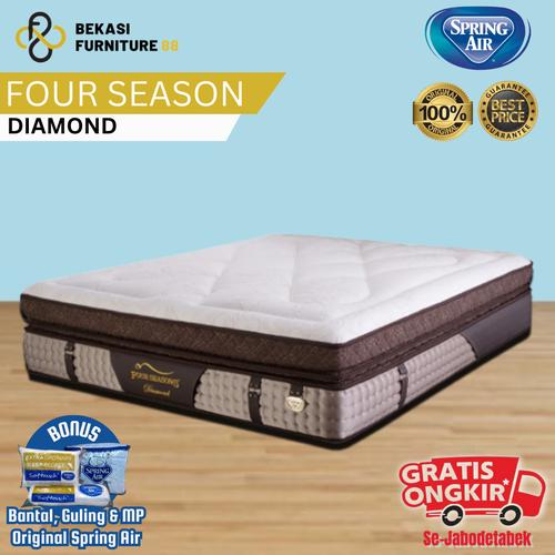 Jual Mattress Only / Hanya Kasur Spring Air Spring Bed Four Seasons ...