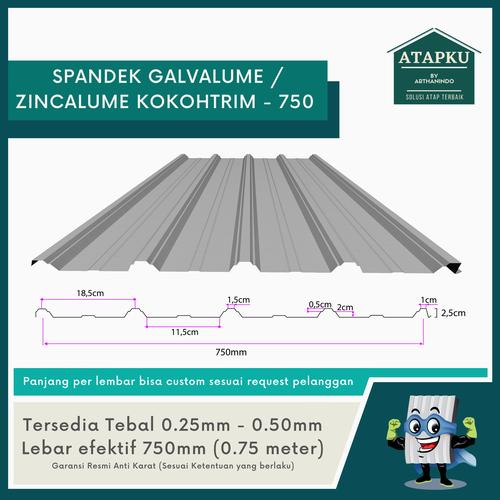 Jual ATAP SPANDEK TRIMDEK TD 750 SENG ALUMINUM GALVALUM ZINCALUME 75 CM ...