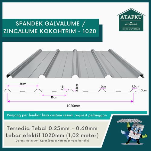 Jual ATAP SPANDEK SENG ALUM GALVALUM ZINCALUME TEBAL 0.55 0.6 0.65 0.7 ...