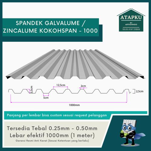 Jual SPANDECK SPANDEK ATAP ZINIUM GALVALUME ZINCALUME SENG ALUMINIUM ...
