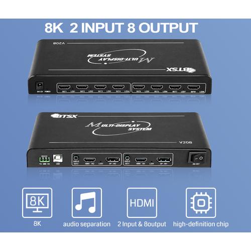 Jual VIDEO WALL CONTROLLER 8K 2 INPUT 8 OUTPUT - Jakarta Barat - Meta ...