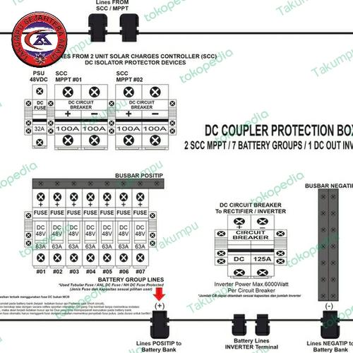 Jual DC Coupling ( Battery Coupler Protection Box ) 2 SCC 7 Battery ...