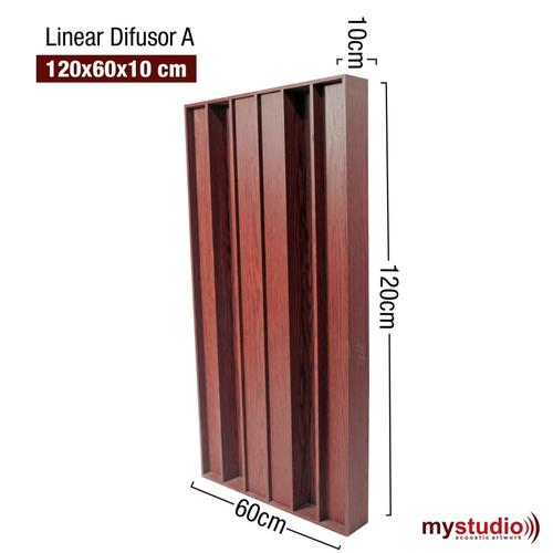 Jual linier diffuser panel akustik pemecah suara/sound diffuser - Kab ...