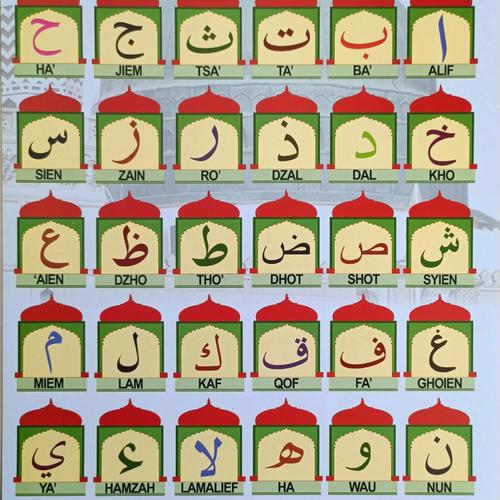 Jual Poster abjad anak Poster belajar angka Poster edukasi anak merk ...