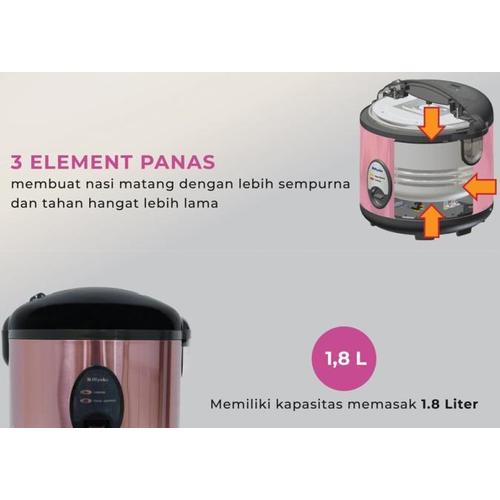 Jual Magic Com Miyako MCM508SBC Rice Cooker 3 In 1 MCM-508SBC MCM508 1 ...
