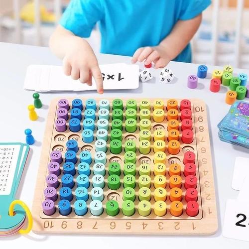 Jual Mainan Edukasi Kayu / Multiplication Board Game 3In1 / Perkalian ...