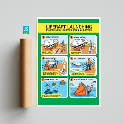 Jual POSTER SAFETY K3 IMO - LIFERAFT LAUNCHING - A3(45x30cm) - Kab ...