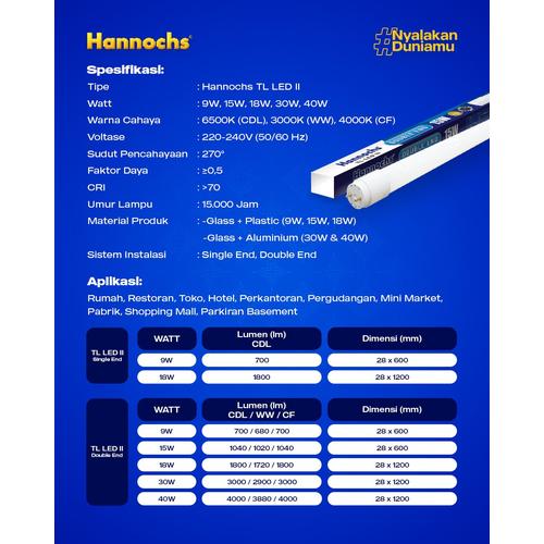 Jual Lampu TL LED II HANNOCHS T8 Double End , 18 Watt Lampu Tube Light ...
