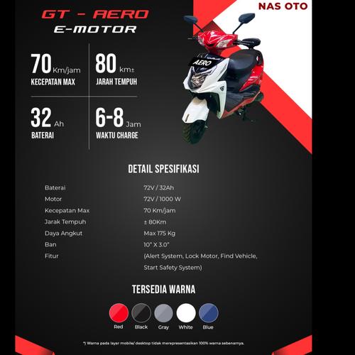 Jual motor subsidi listrik, Green Tech - Aero - Lithium, Merah - Kota ...