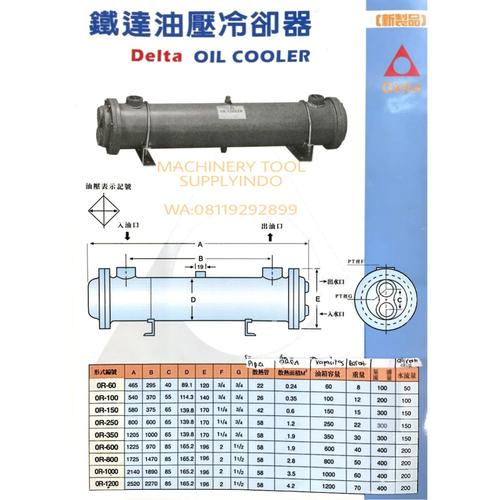 Jual HYDRAULIC OIL COOLER MERK DELTA FOR HYDRAULIC TANK MADE IN TAIWAN ...