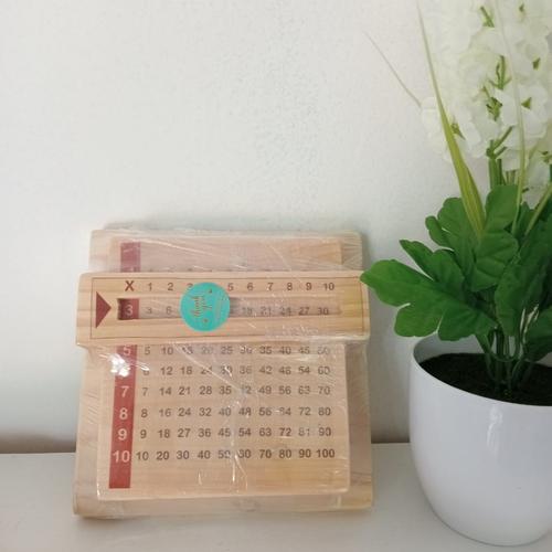 Jual Multiplication Chart, Alat Perkalian - Kab. Pati - Ammar kids ...